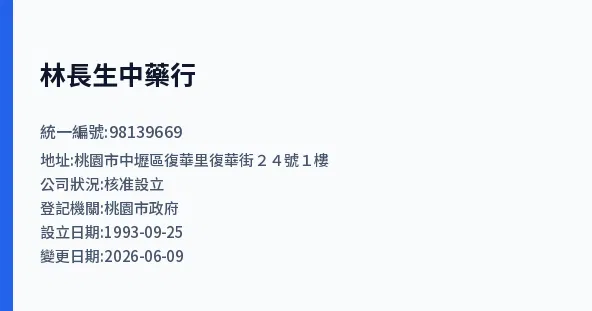 林長生中藥行的照片-統編 98139669(桃園市) 公司登記資料與營業項目詳細圖表