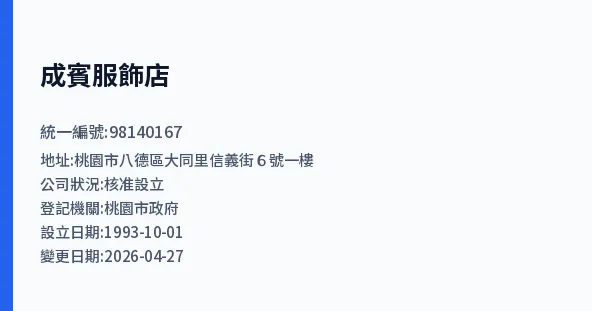 成賓服飾店的照片-統編 98140167(桃園市) 公司登記資料與營業項目詳細圖表