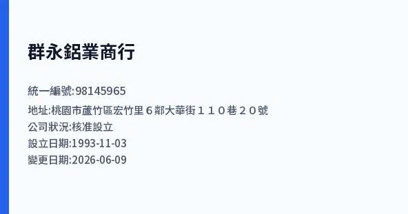 群永鋁業商行的照片-統編 98145965(桃園市) 公司登記資料與營業項目詳細圖表