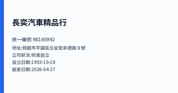 長奕汽車精品行的照片-統編 98145992(桃園市) 公司登記資料與營業項目詳細圖表