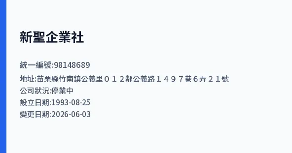 新聖企業社的照片-統編 98148689(苗栗縣) 公司登記資料與營業項目詳細圖表