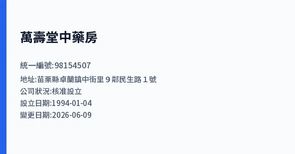 萬壽堂中藥房的照片-統編 98154507(苗栗縣) 公司登記資料與營業項目詳細圖表
