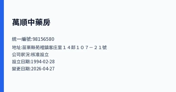 萬順中藥房的照片-統編 98156580(苗栗縣) 公司登記資料與營業項目詳細圖表