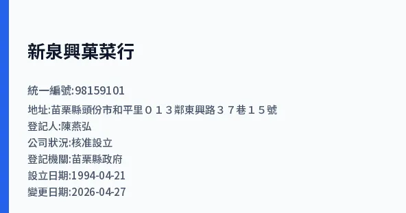 新泉興菓菜行的照片-統編 98159101(苗栗縣) 公司登記資料與營業項目詳細圖表