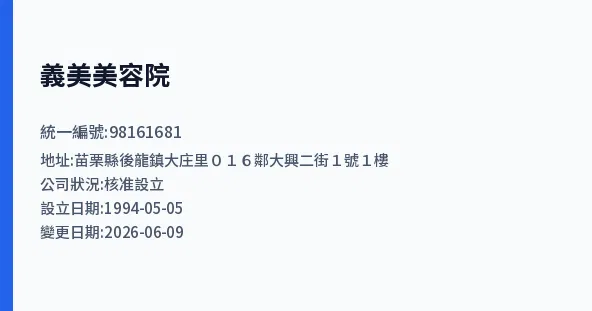 義美美容院的照片-統編 98161681(苗栗縣) 公司登記資料與營業項目詳細圖表