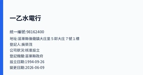 一乙水電行的照片-統編 98162400(苗栗縣) 公司登記資料與營業項目詳細圖表