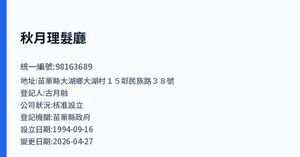 秋月理髮廳的照片-統編 98163689(苗栗縣) 公司登記資料與營業項目詳細圖表