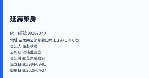 延壽藥房的照片-統編 98167340(苗栗縣) 公司登記資料與營業項目詳細圖表