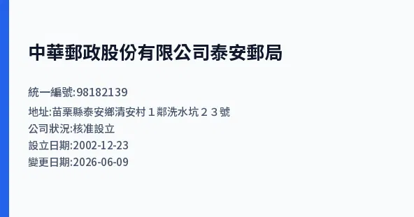 中華郵政股份有限公司泰安郵局的照片-統編 98182139(苗栗縣) 公司登記資料與營業項目詳細圖表