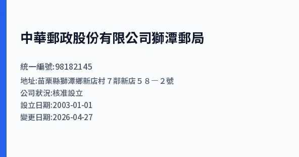 中華郵政股份有限公司獅潭郵局的照片-統編 98182145(苗栗縣) 公司登記資料與營業項目詳細圖表