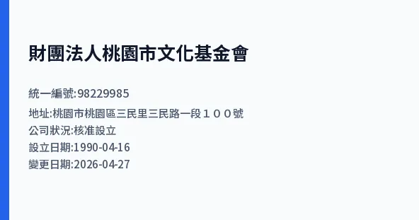 財團法人桃園市文化基金會的照片-統編 98229985(桃園市) 公司登記資料與營業項目詳細圖表