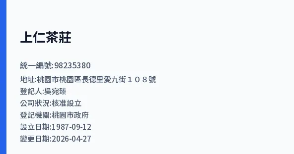 上仁茶莊的照片-統編 98235380(桃園市) 公司登記資料與營業項目詳細圖表