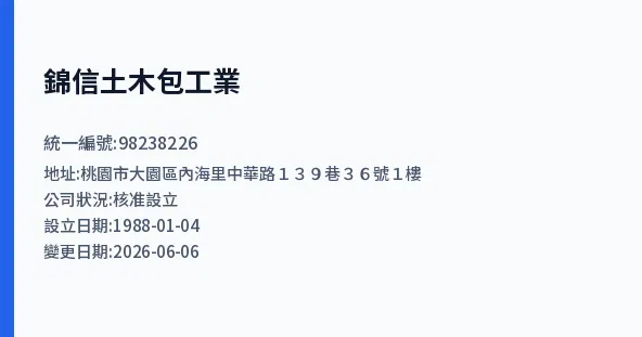 錦信土木包工業的照片-統編 98238226(桃園市) 公司登記資料與營業項目詳細圖表