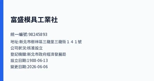 富盛模具工業社的照片-統編 98245893(新北市) 公司登記資料與營業項目詳細圖表