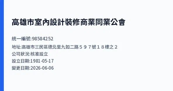 高雄市室內設計裝修商業同業公會的照片-統編 98584252(高雄市) 公司登記資料與營業項目詳細圖表