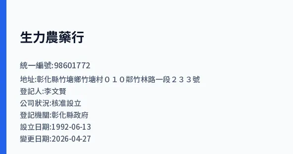 生力農藥行的照片-統編 98601772(彰化縣) 公司登記資料與營業項目詳細圖表