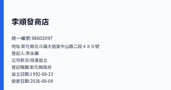 李順發商店的照片-統編 98602097(彰化縣) 公司登記資料與營業項目詳細圖表