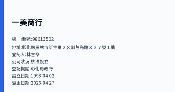 一美商行的照片-統編 98613502(彰化縣) 公司登記資料與營業項目詳細圖表