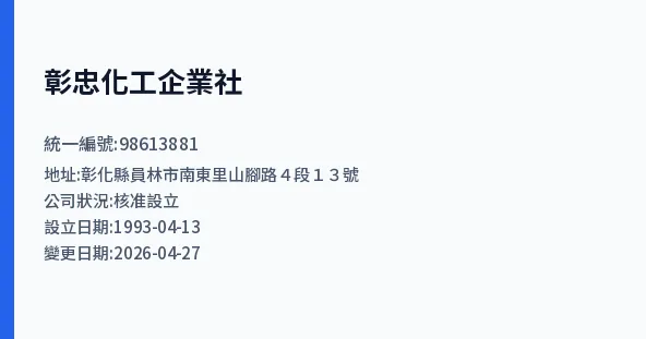 彰忠化工企業社的照片-統編 98613881(彰化縣) 公司登記資料與營業項目詳細圖表