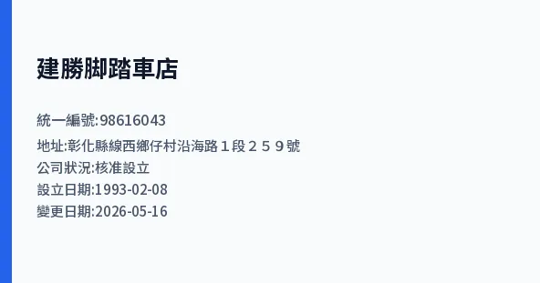 建勝脚踏車店的照片-統編 98616043(彰化縣) 公司登記資料與營業項目詳細圖表