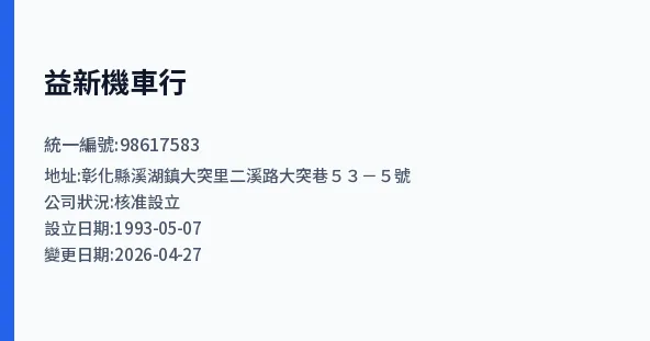 益新機車行的照片-統編 98617583(彰化縣) 公司登記資料與營業項目詳細圖表