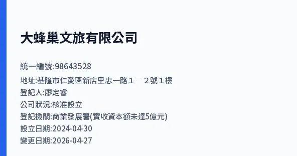 大蜂巢文旅有限公司的照片-統編 98643528(基隆市) 公司登記資料與營業項目詳細圖表