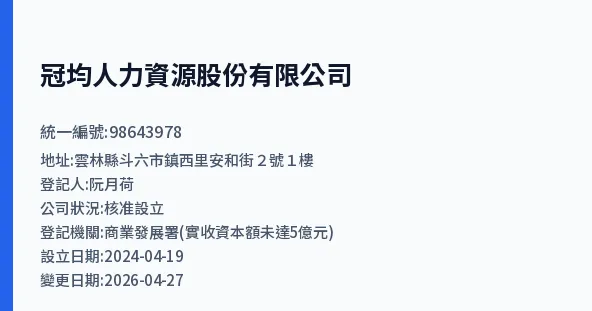 冠均人力資源股份有限公司的照片-統編 98643978(雲林縣) 公司登記資料與營業項目詳細圖表