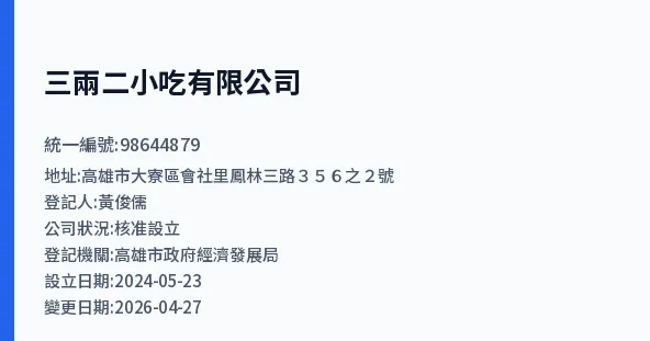 三兩二小吃有限公司的照片-統編 98644879(高雄市) 公司登記資料與營業項目詳細圖表