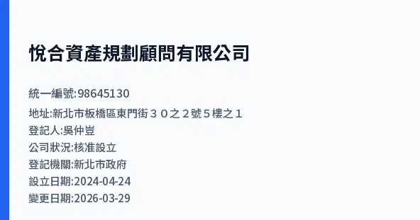 悅合資產規劃顧問有限公司的照片-統編 98645130(新北市) 公司登記資料與營業項目詳細圖表