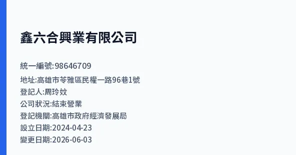 鑫六合興業有限公司的照片-統編 98646709(高雄市) 公司登記資料與營業項目詳細圖表