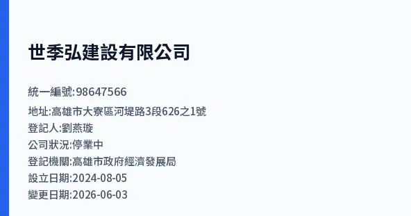 世季弘建設有限公司的照片-統編 98647566(高雄市) 公司登記資料與營業項目詳細圖表