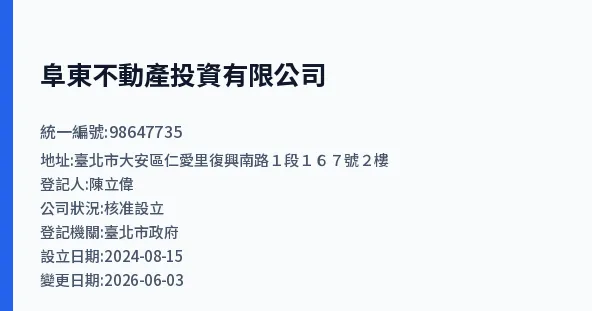 阜東不動產投資有限公司的照片-統編 98647735(臺北市) 公司登記資料與營業項目詳細圖表