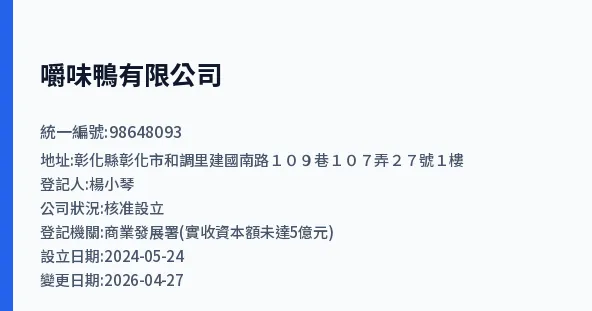 嚼味鴨有限公司的照片-統編 98648093(彰化縣) 公司登記資料與營業項目詳細圖表