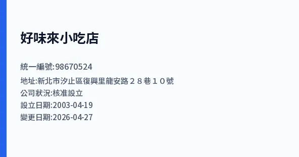 好味來小吃店的照片-統編 98670524(新北市) 公司登記資料與營業項目詳細圖表