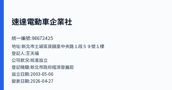 速達電動車企業社的照片-統編 98672425(新北市) 公司登記資料與營業項目詳細圖表
