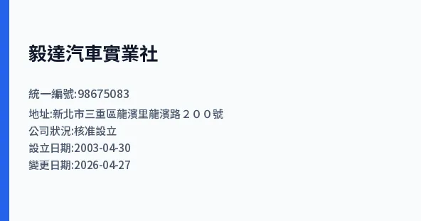 毅達汽車實業社的照片-統編 98675083(新北市) 公司登記資料與營業項目詳細圖表