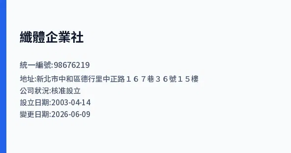 纖體企業社的照片-統編 98676219(新北市) 公司登記資料與營業項目詳細圖表