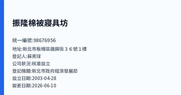 振隆棉被寢具坊的照片-統編 98676956(新北市) 公司登記資料與營業項目詳細圖表