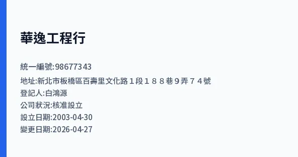 華逸工程行的照片-統編 98677343(新北市) 公司登記資料與營業項目詳細圖表