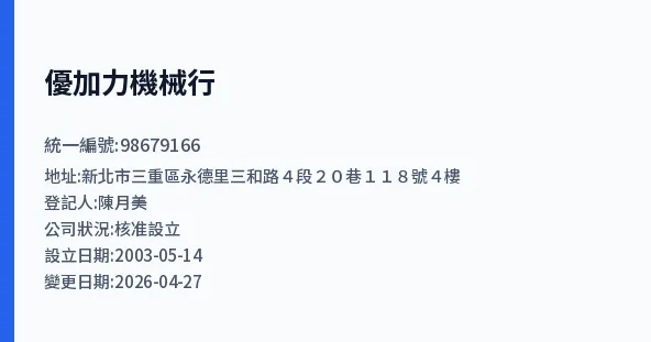 優加力機械行的照片-統編 98679166(新北市) 公司登記資料與營業項目詳細圖表