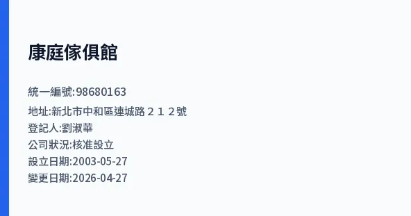 康庭傢俱館的照片-統編 98680163(新北市) 公司登記資料與營業項目詳細圖表