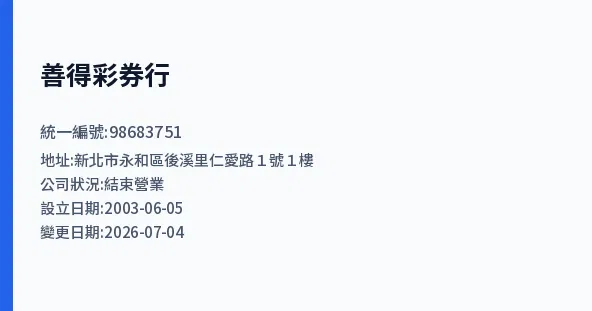 善得彩券行的照片-統編 98683751(新北市) 公司登記資料與營業項目詳細圖表