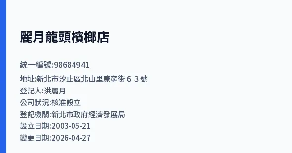 麗月龍頭檳榔店的照片-統編 98684941(新北市) 公司登記資料與營業項目詳細圖表