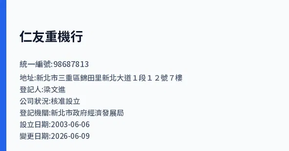 仁友重機行的照片-統編 98687813(新北市) 公司登記資料與營業項目詳細圖表