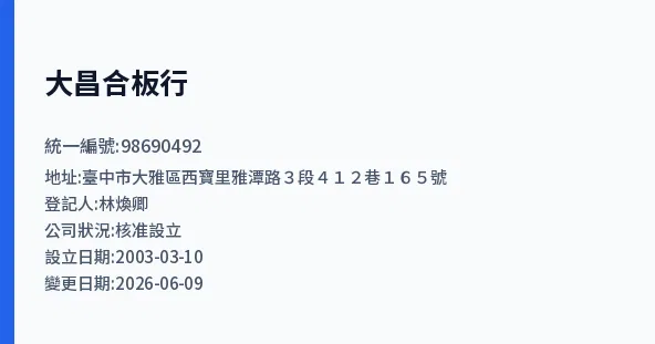 大昌合板行的照片-統編 98690492(臺中市) 公司登記資料與營業項目詳細圖表