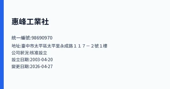 惠峰工業社的照片-統編 98690970(臺中市) 公司登記資料與營業項目詳細圖表