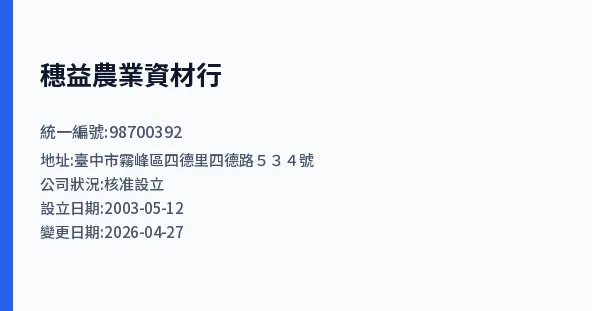 穗益農業資材行的照片-統編 98700392(臺中市) 公司登記資料與營業項目詳細圖表