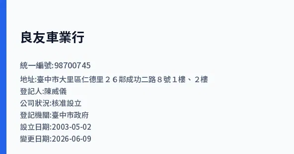 良友車業行的照片-統編 98700745(臺中市) 公司登記資料與營業項目詳細圖表