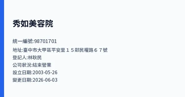 秀如美容院的照片-統編 98701701(臺中市) 公司登記資料與營業項目詳細圖表