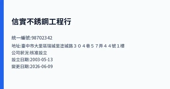 信實不銹鋼工程行的照片-統編 98702342(臺中市) 公司登記資料與營業項目詳細圖表